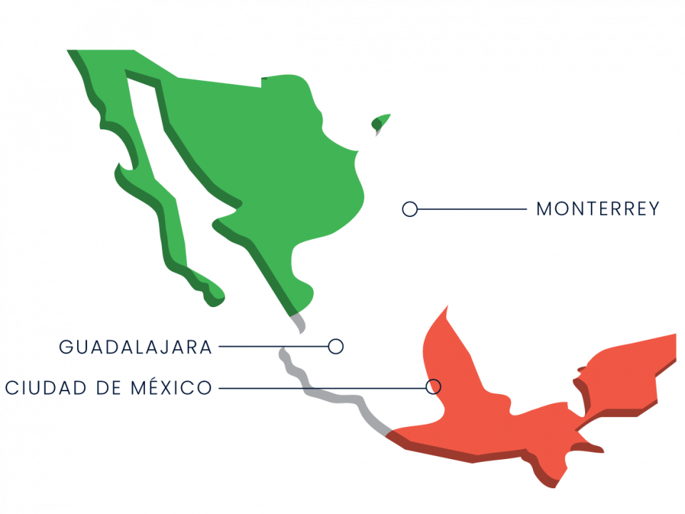 Sistema ERP para Negocios y Empresas | IMR Software