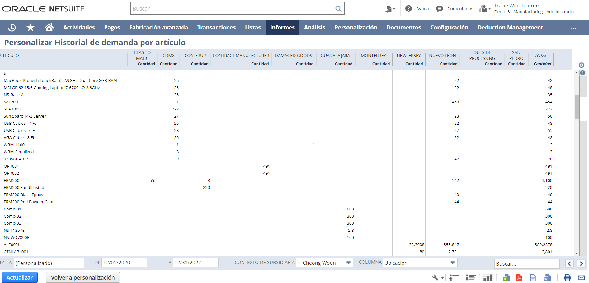 Planificación de la demanda con Oracle NetSuite